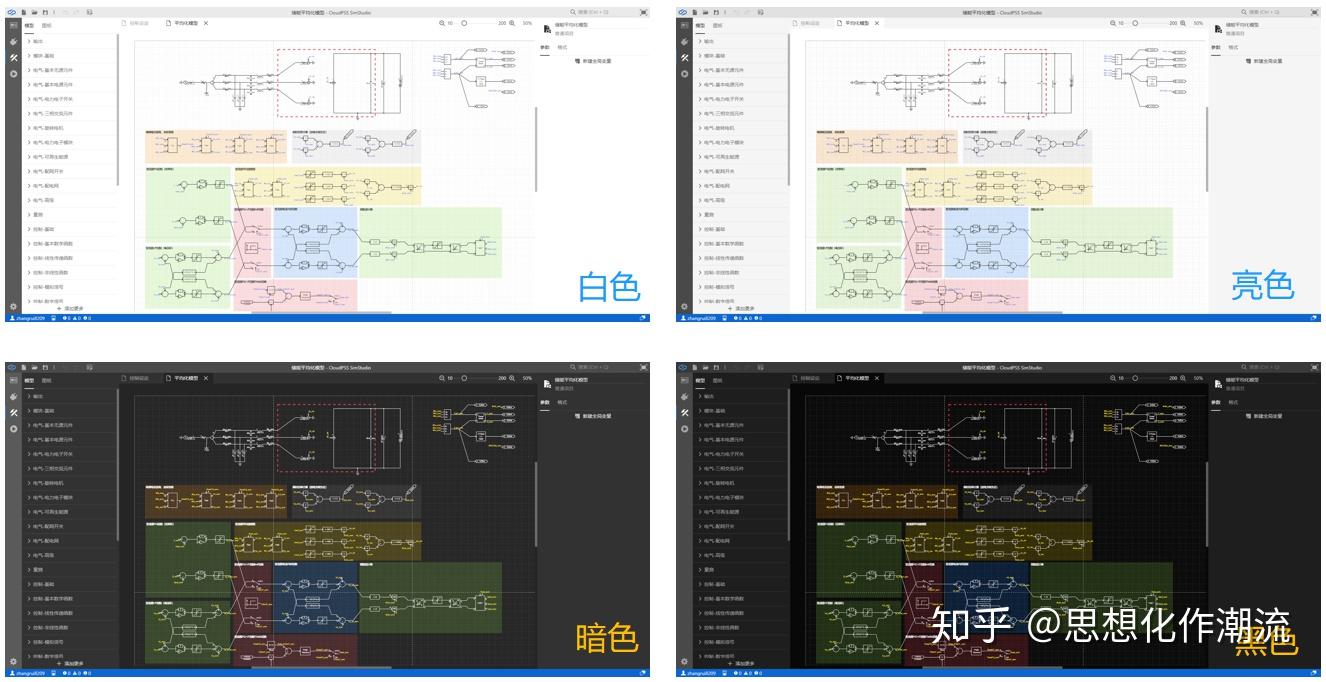 CloudPSS SimStudio：“神器”模型工坊上线！ - 知乎