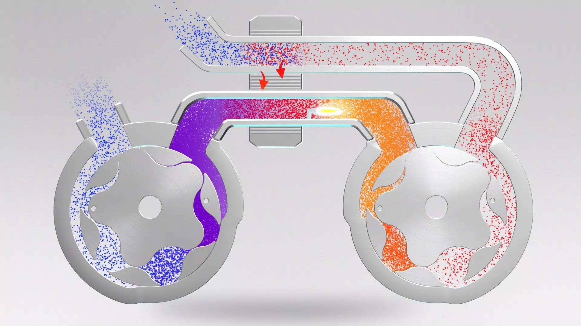 (4+4n冲程)分体Φ转子引擎--魔改(热效率60%的)Omega1发动机(结构) - 知乎