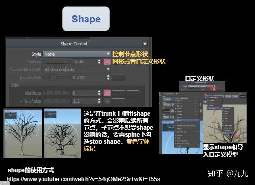 SpeedTree_Branch节点参数笔记 - 知乎