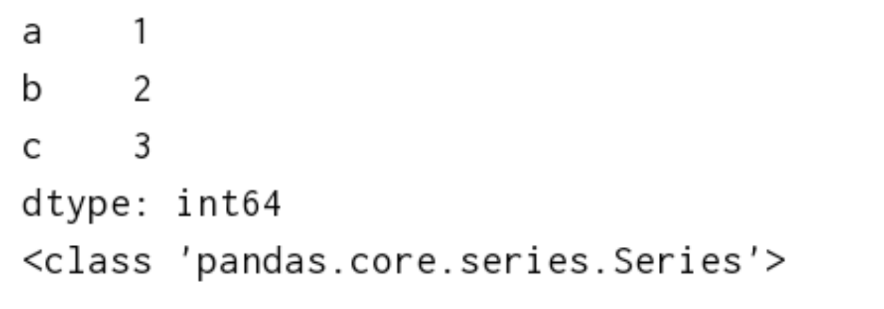 Python数据分析之Pandas学习笔记（很全包含案例及数据截图） - 知乎