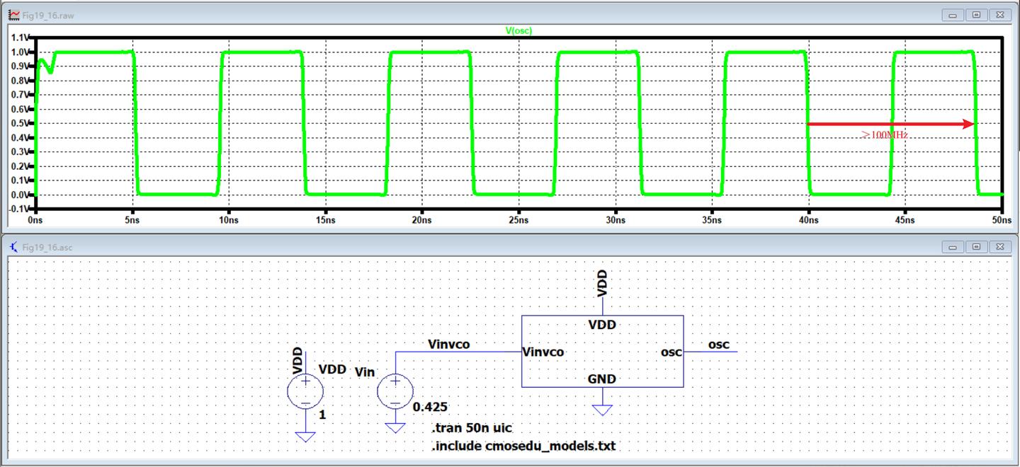 Chapter 19 Digital Phase-Locked Loops - 知乎