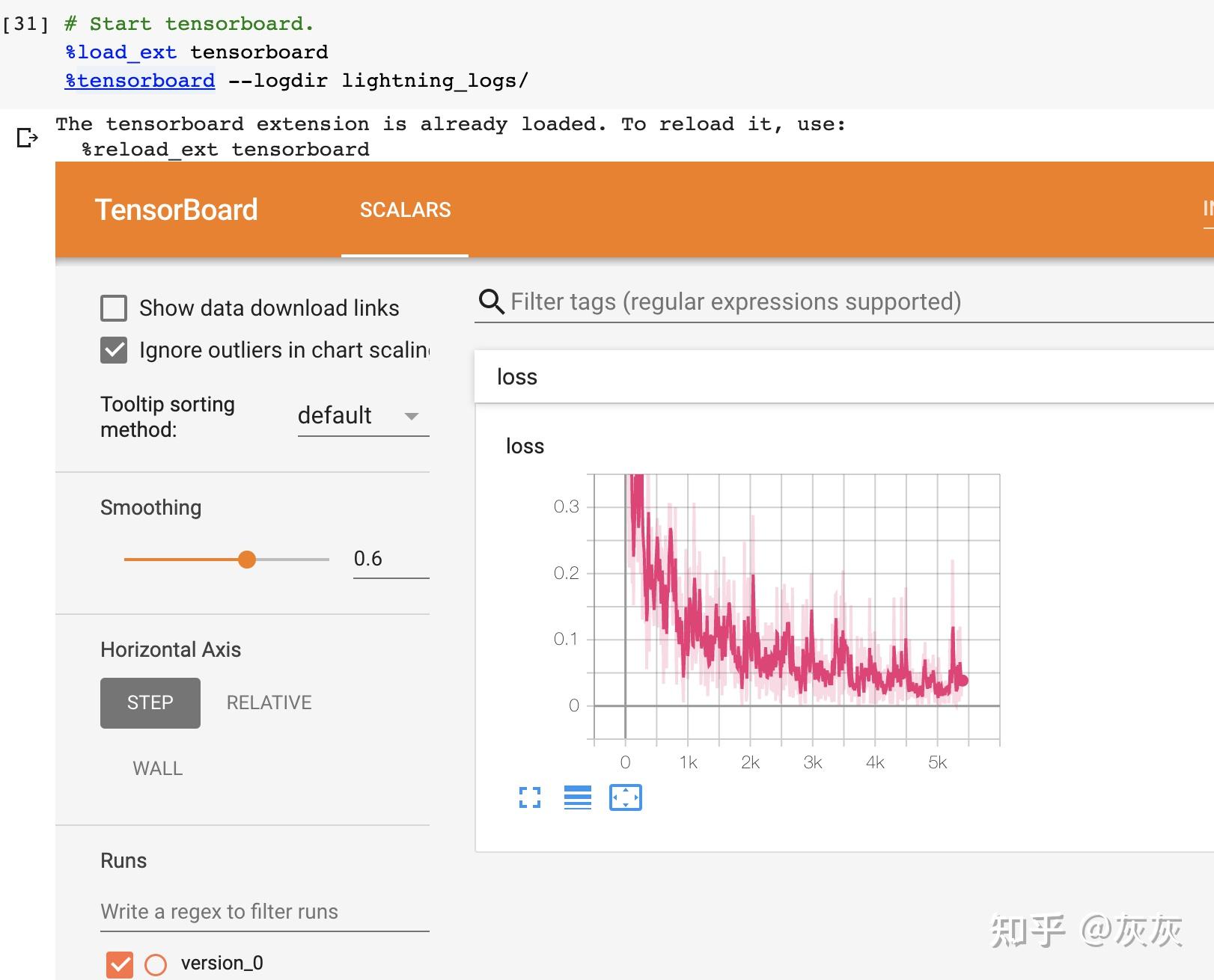 PyTorch Lightning初步教程（上） - 知乎