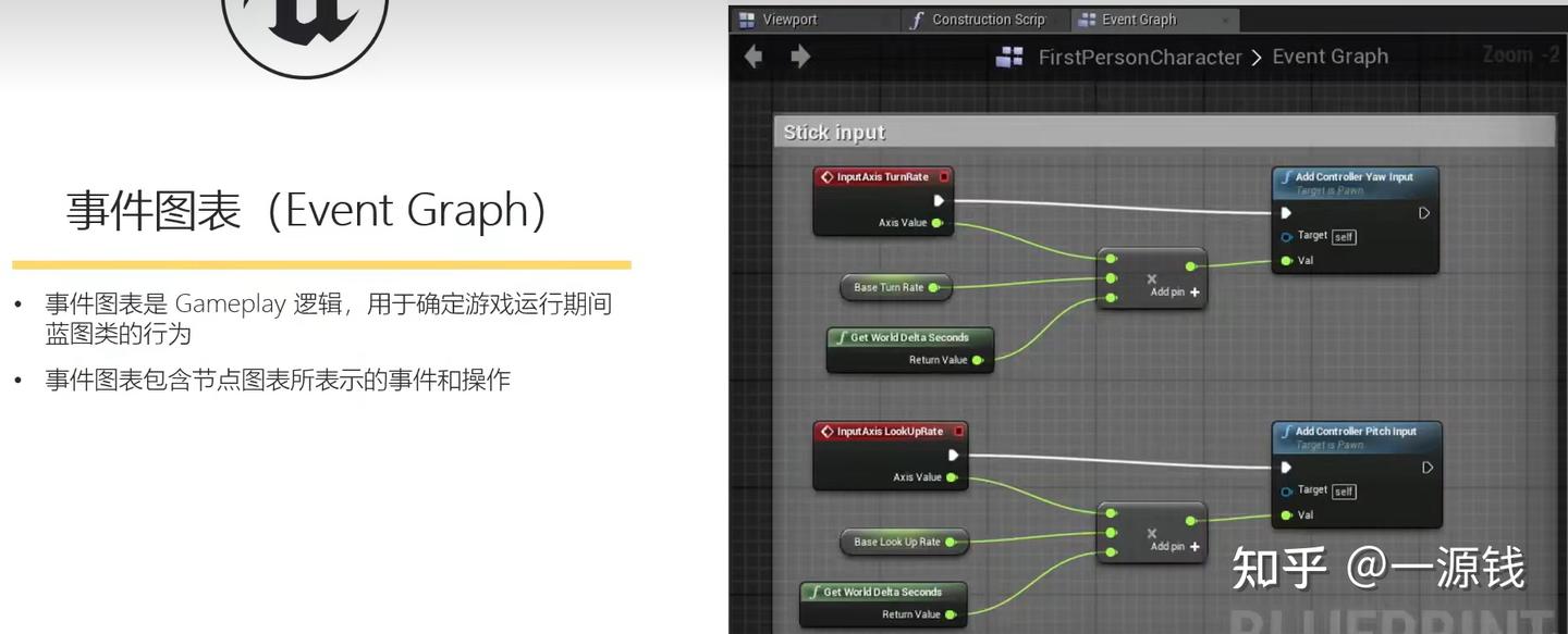 虚幻引擎------蓝图 - 知乎