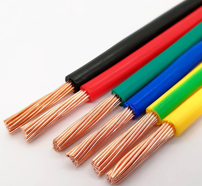 电线电缆标准简读——GB/T 19666-2019《阻燃和耐火电线电缆或光缆通则》 - 知乎