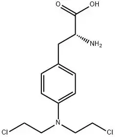 FDA对Oncopeptides多肽偶联物Pepaxto临床警示分析 - 知乎