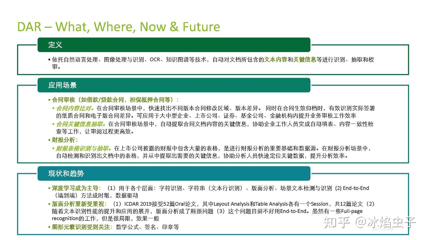 文档分析与识别 - Document Analysis and Recogntion (DAR) - 知乎