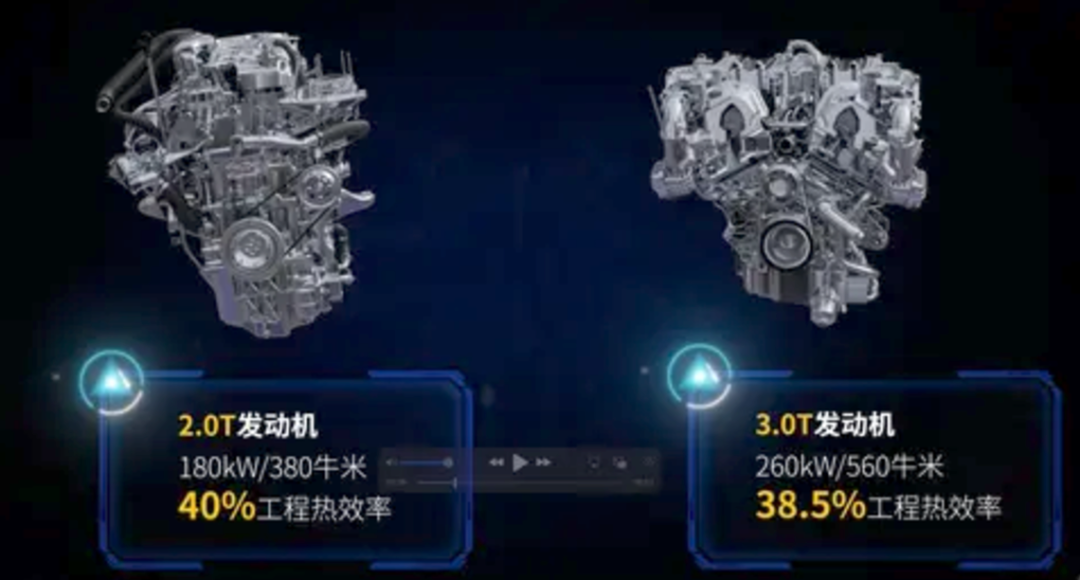 长城混动四驱技术三驾马车，Hi4，Hi4-T和Hi4-Z！ - 知乎