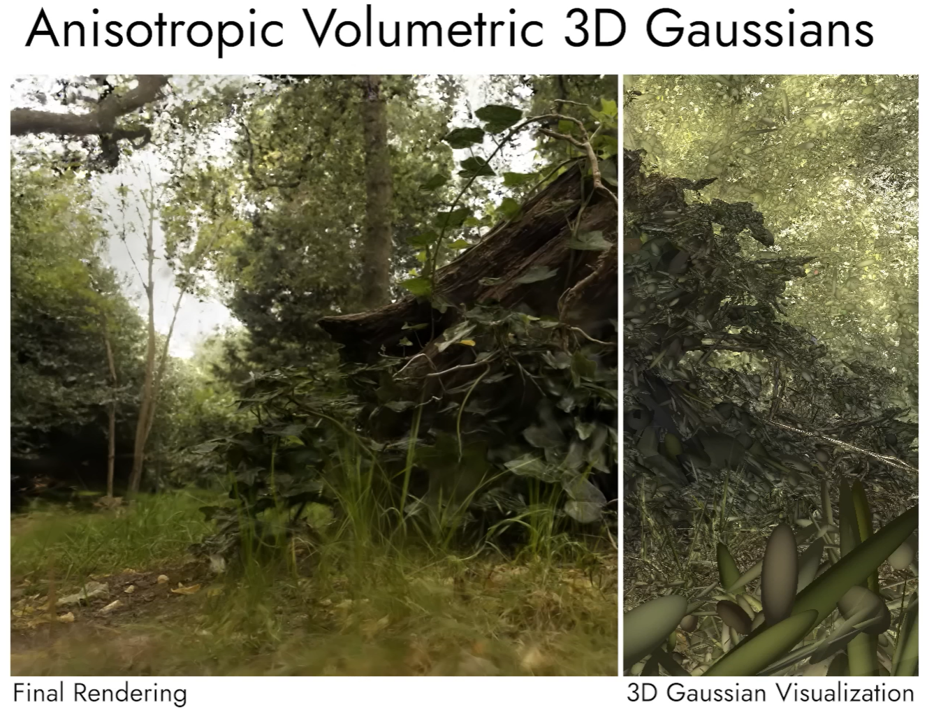 3D Gaussian Splatting for Real-Time Radiance Field Rendering - 知乎