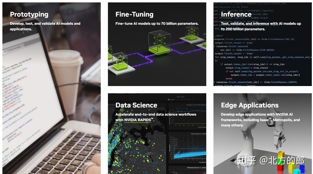NVIDIA发布DGX Spark个人AI计算机，基于G10芯片，最高支持128G统一内存 - 知乎