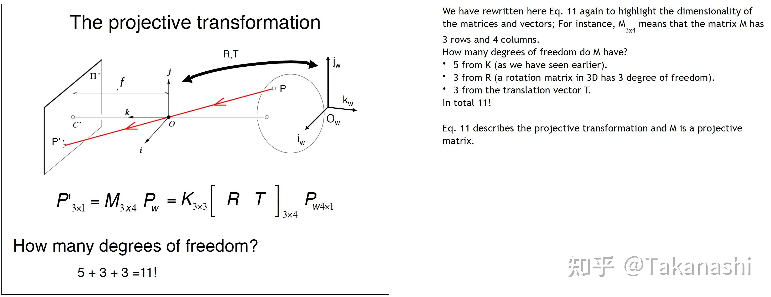 相机校准 相机标定 Intrinsic/Extrinsic Calibration详解 绝对Extrinsic矩阵测得实操 Event ...