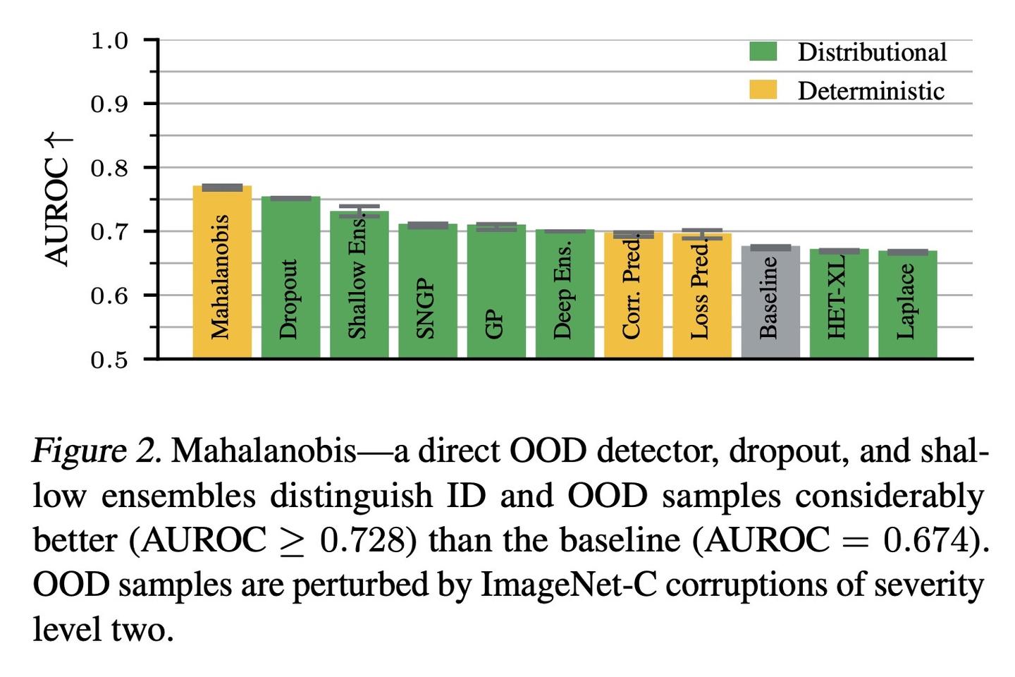 爱可可 AI 前沿推介(3.4) - 知乎