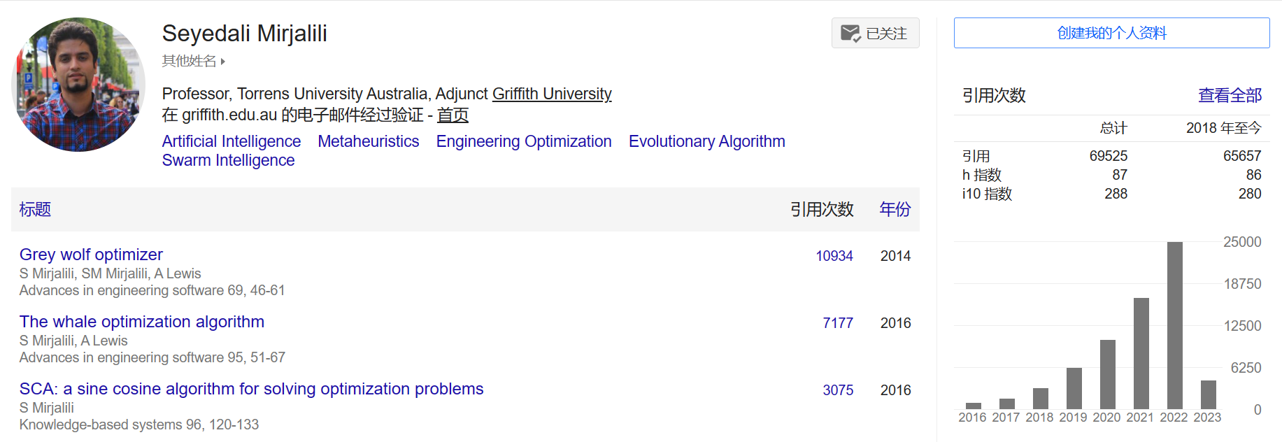 算法自学 | 高质量MATLAB智能优化算法自学网站 - 知乎