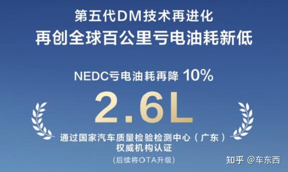 比亚迪第五代DM技术升级！NEDC百公里亏电油耗降至2.6L，将OTA给老车主 - 知乎