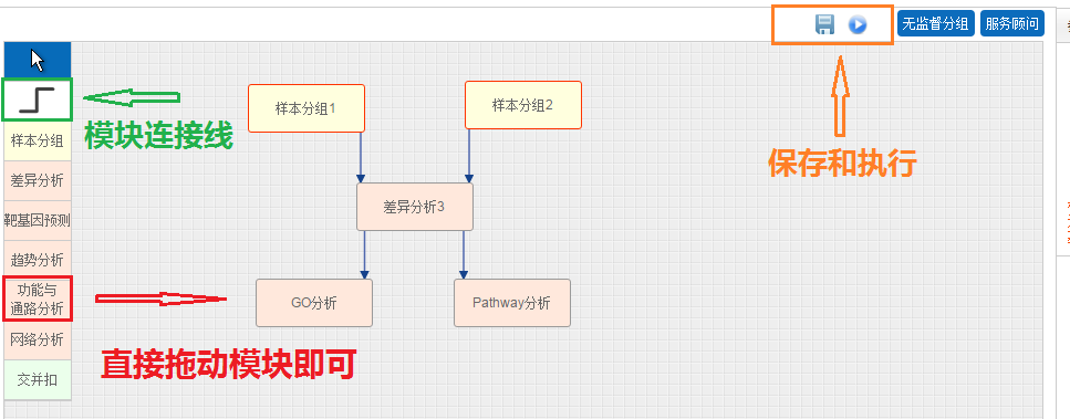 一文掌握GO和pathway分析 - 知乎