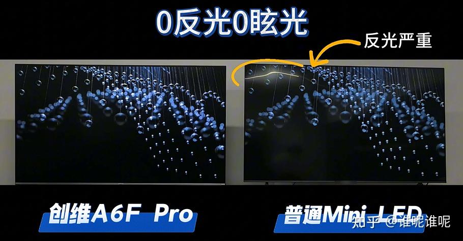 电视机今年必入？影音发烧友必入？创维A6F Pro：万元内实现家庭影院终极梦想，影音发烧友看了都得点赞 - 知乎