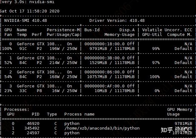 深度学习中查看GPU的使用情况 - 知乎