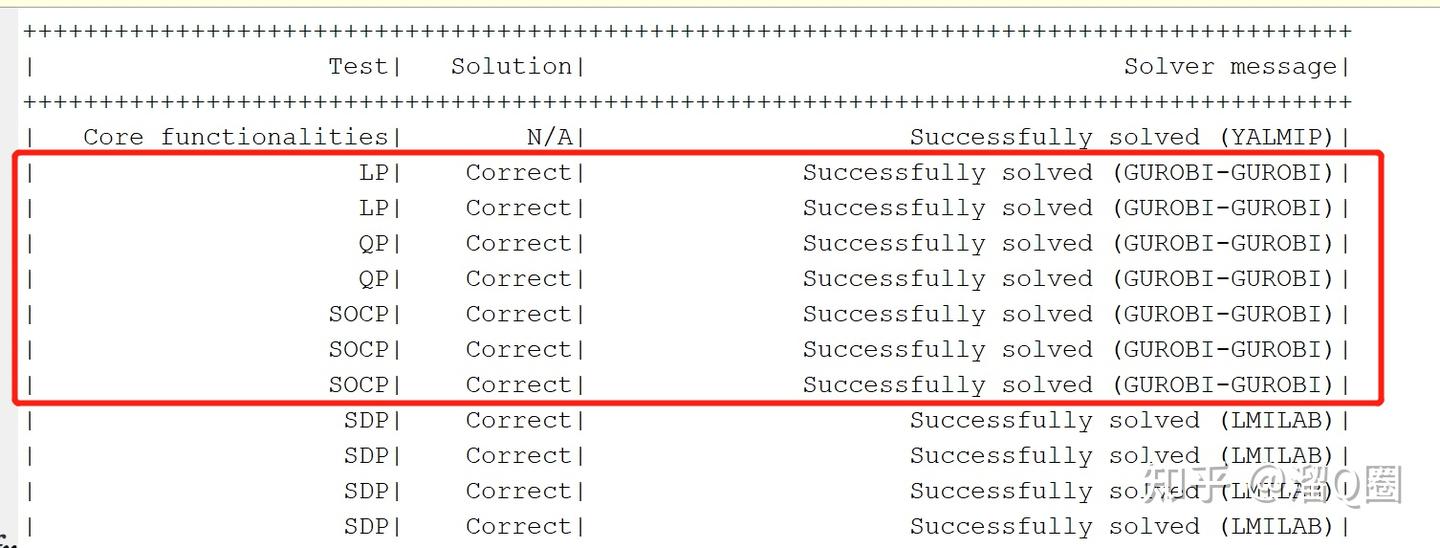 MATLAB+Gurobi+Yalmip安装和使用教程 - 知乎