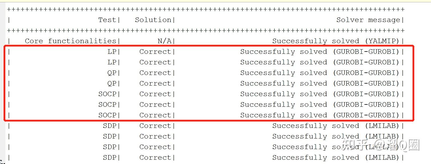 MATLAB+Gurobi+Yalmip安装和使用教程 - 知乎