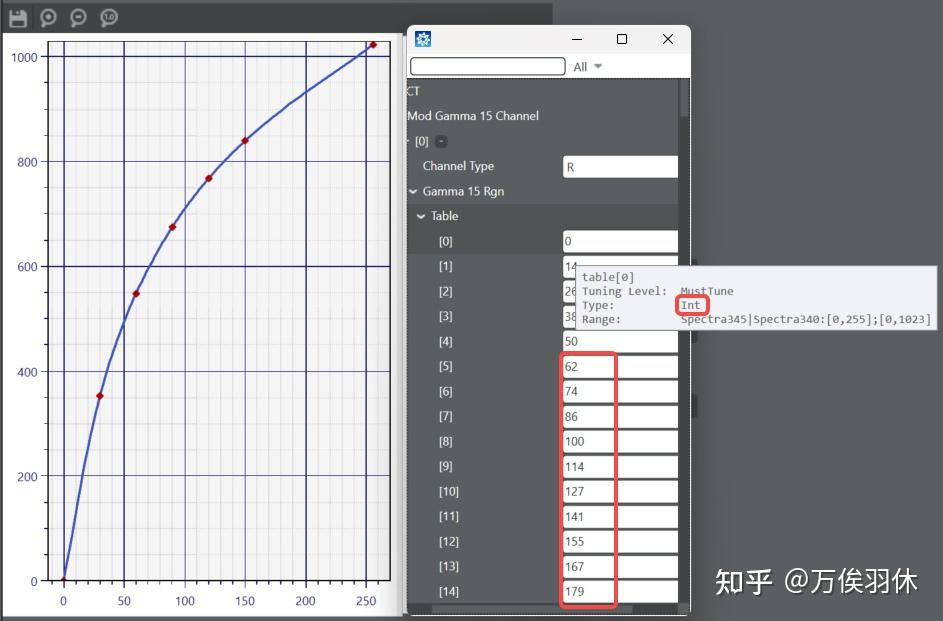 高通Camera Tuning参数类型可以改变吗？ - 知乎