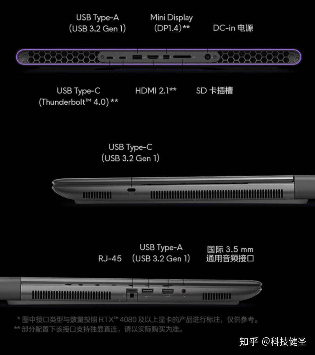 270W功耗释放的游戏怪兽！Alienware m18 R2是否值得买？ - 知乎