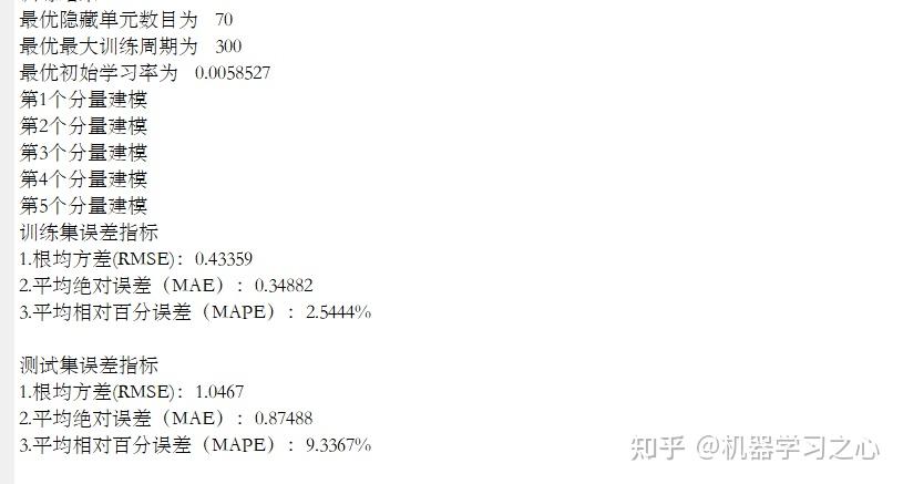 多维时序 Matlab实现基于vmd Dbo Lstm、vmd Lstm、lstm的多变量时间序列预测 知乎