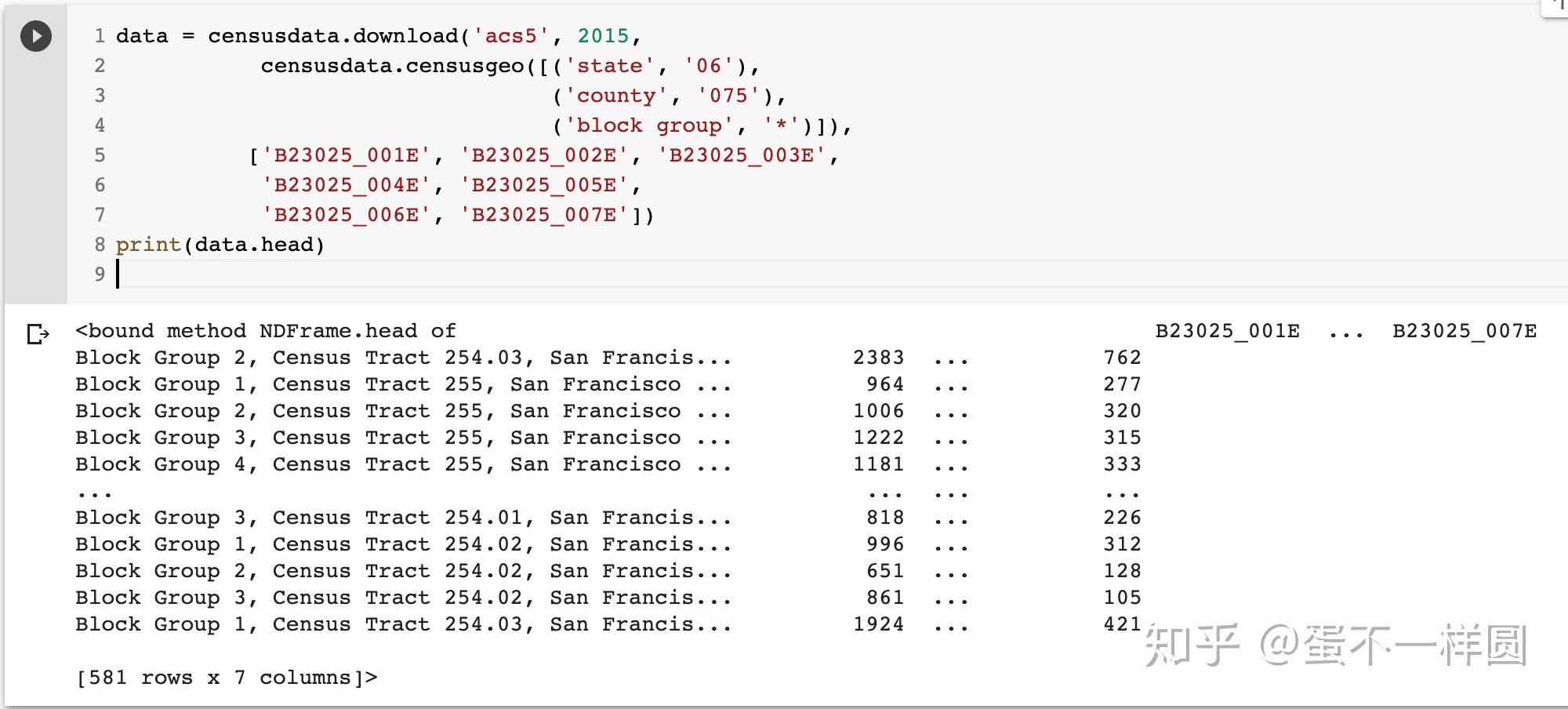 python获取census数据 - 知乎