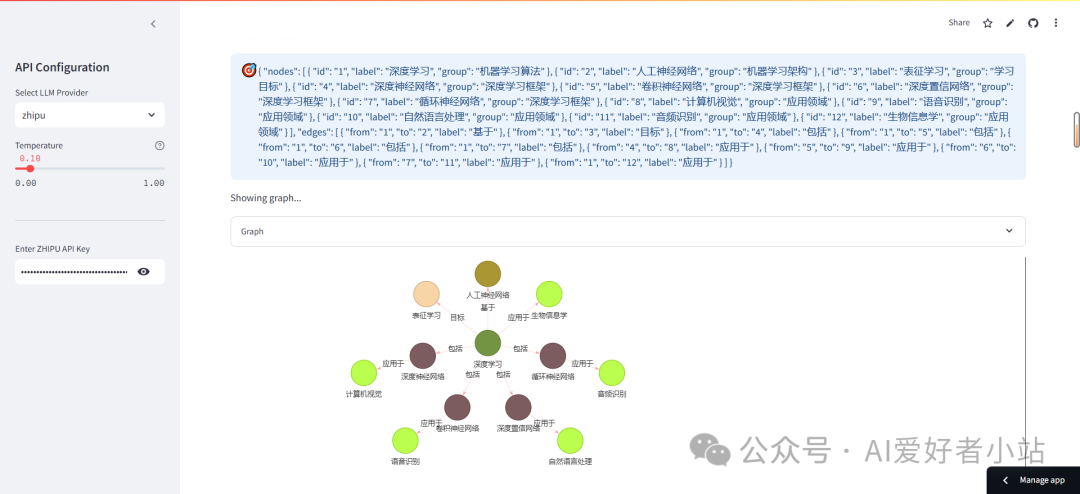 使用大语言模型 + streamlit-agraph 生成和可视化知识图谱 - 知乎