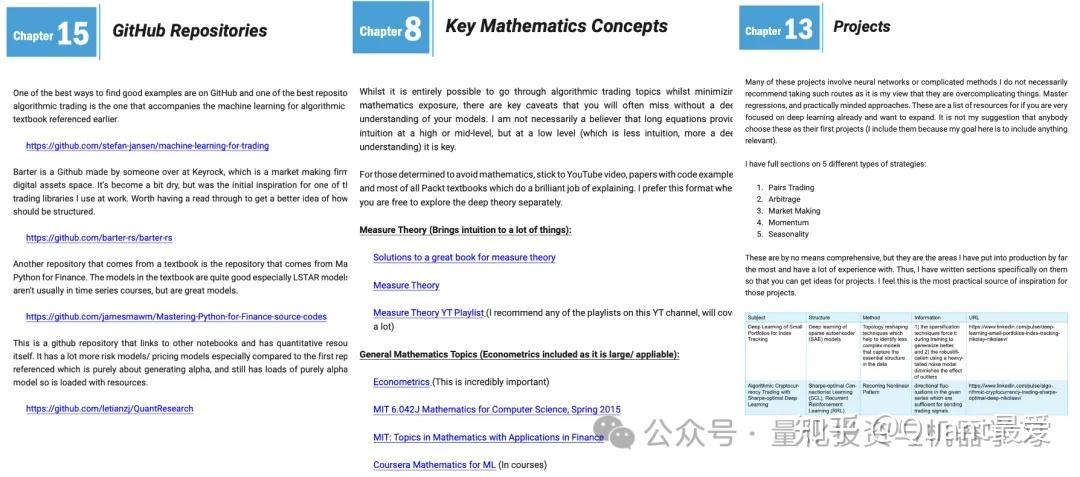 Quant学习指南！超全面的量化学习资料（免费下载） - 知乎