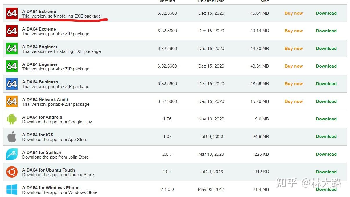AIDA64到底是怎样的神级工具？ - 知乎