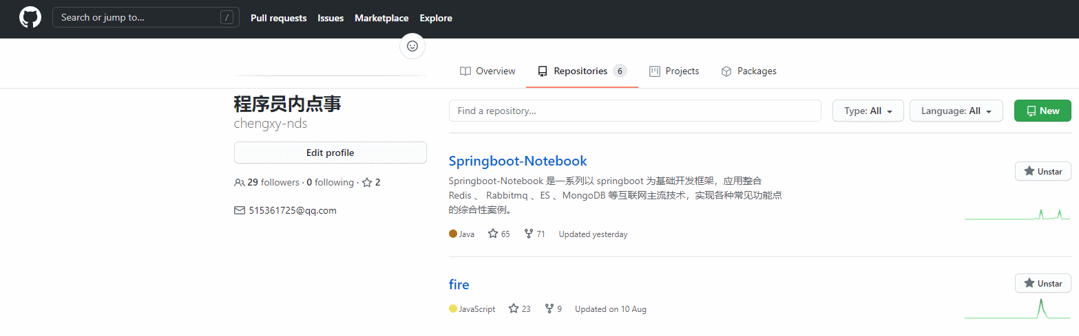 这8个 GitHub神级 chrome插件，让我成了别人眼中的“大神” - 知乎