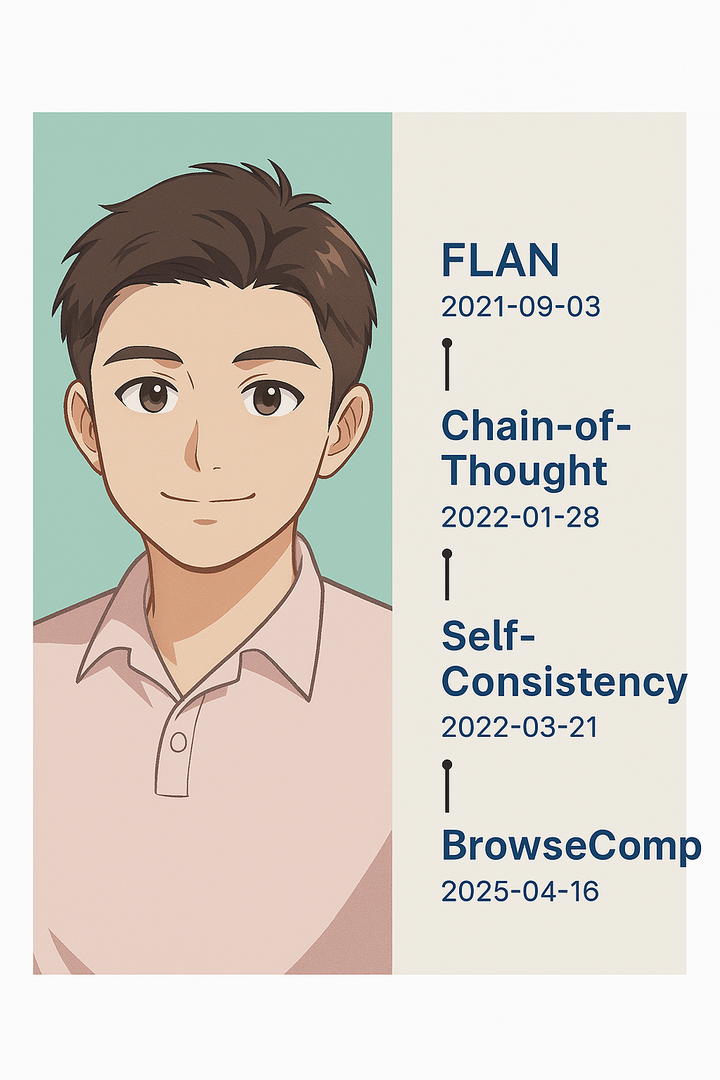 CoT作者、前OpenAI研究员Jason Wei关于RL的认知分享 - 知乎