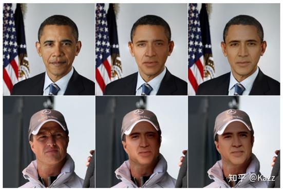 【论文笔记】Fast Face-swap Using Convolutional Neural Networks - 知乎