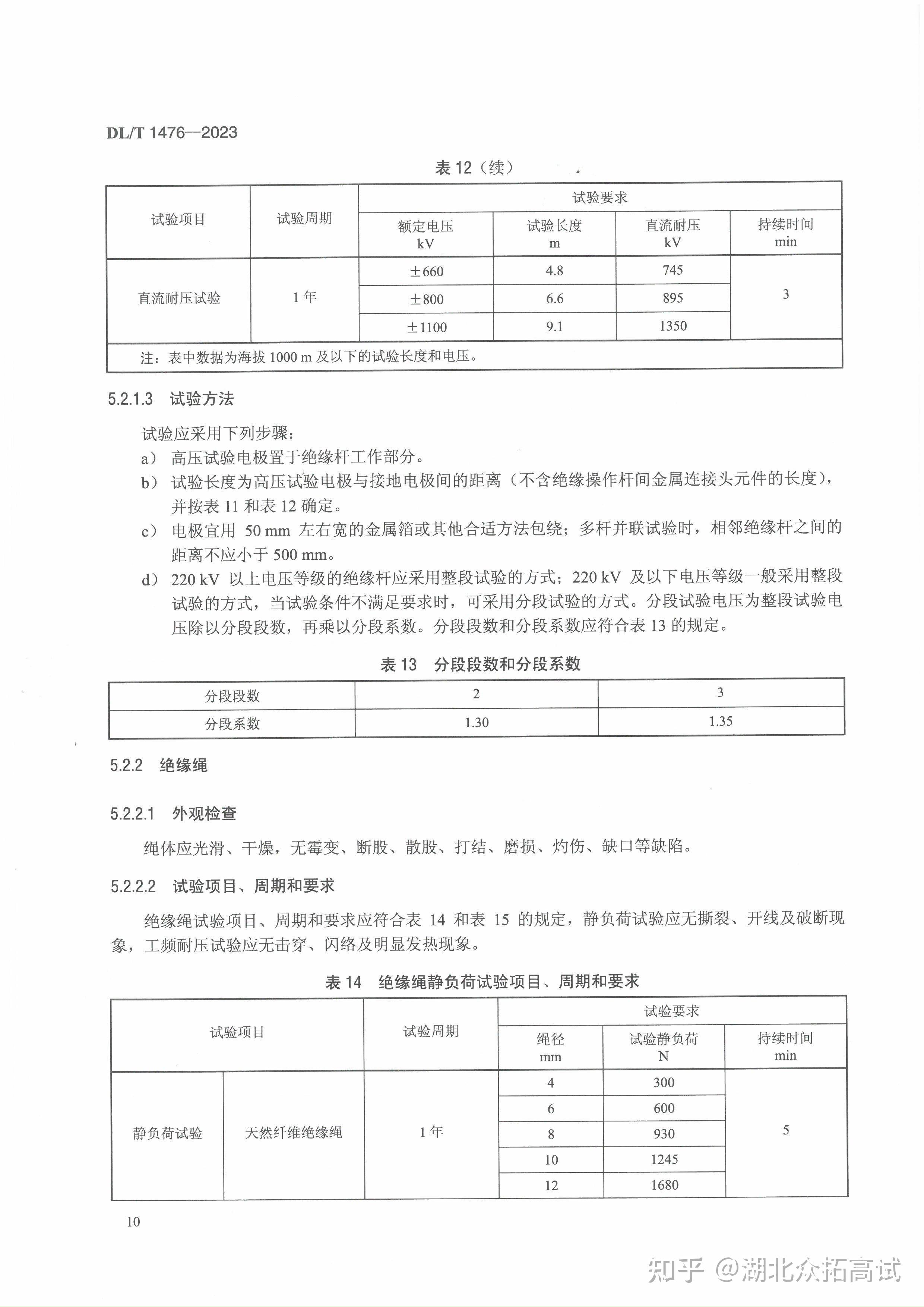 DLT 1476—2023电力安全工器具预防性试验规程 - 知乎
