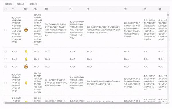 Vxe Table Vue 开源表格,秒级渲染万级数据,非常强大 Vue 表格组件,前端表格推荐 知乎