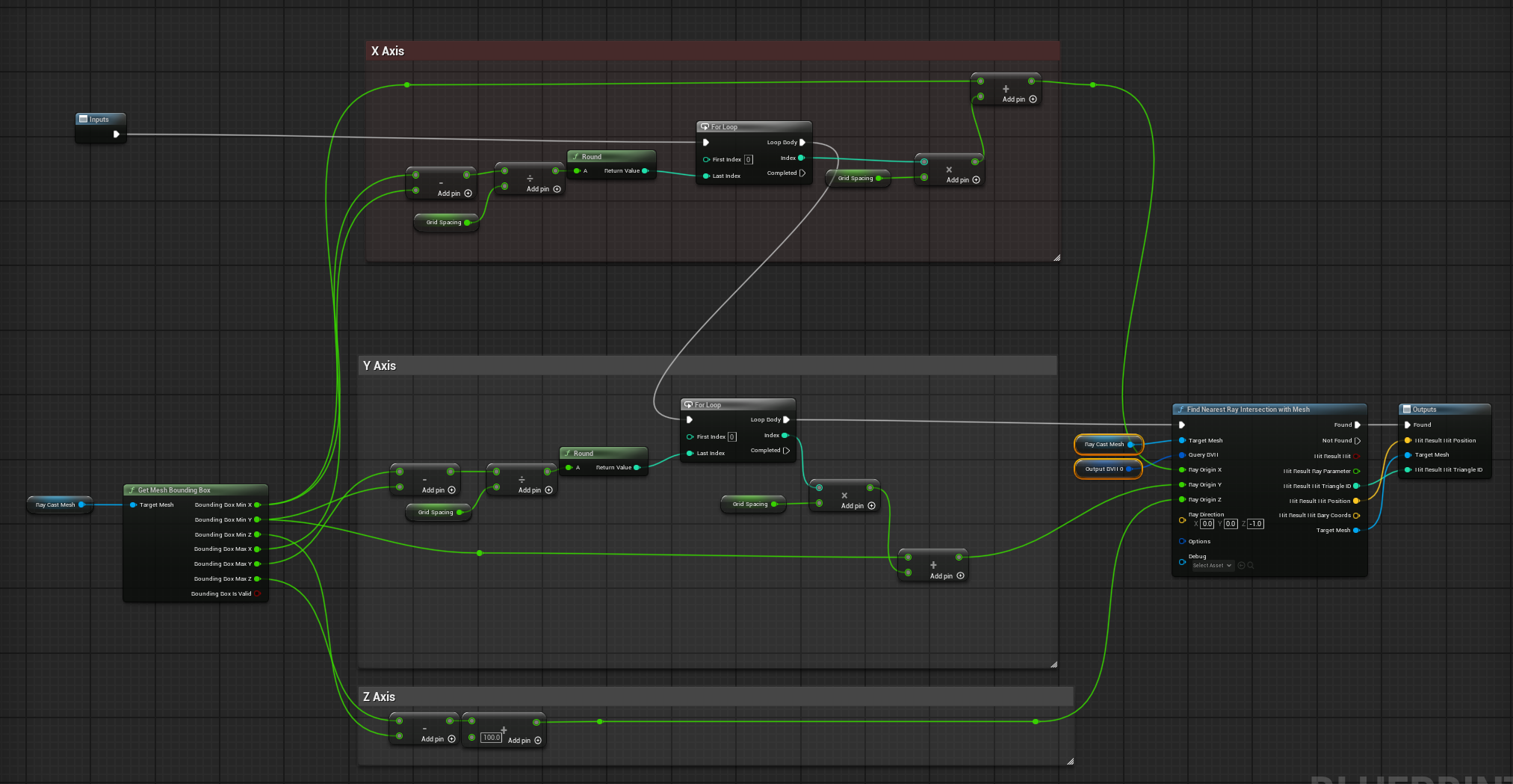 UE5 Geometry Scripting学习笔记——程序化积雪和蜡油生成 - 知乎