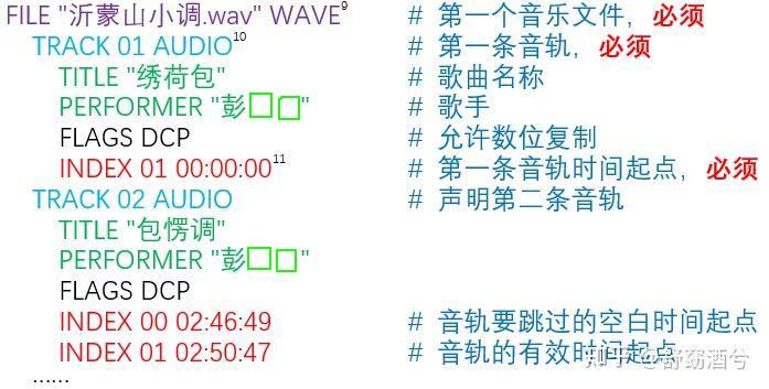 daphile使用手记（下） - 知乎