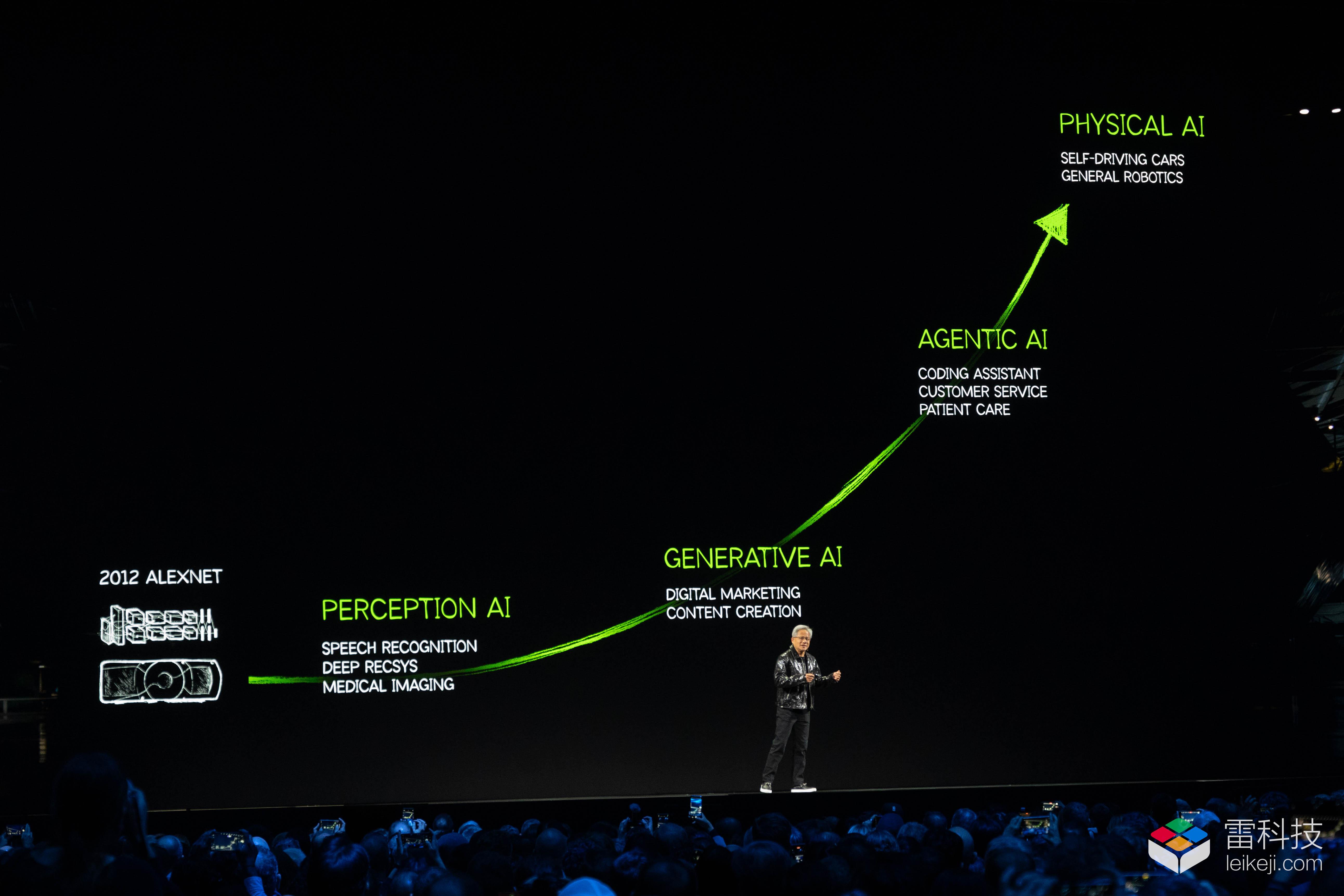 联想意外曝光英伟达N1芯片！AI PC要迎来“质变”时刻了？ - 知乎