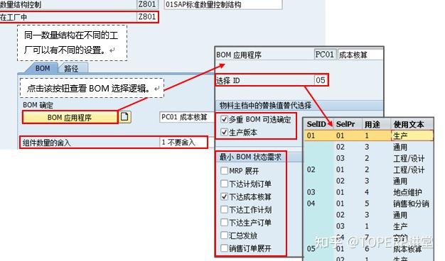 SAP CO成本估算详解 - 知乎