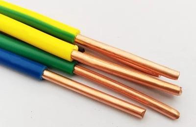 金豪泰告诉你什么是NH-BV耐火线 - 知乎