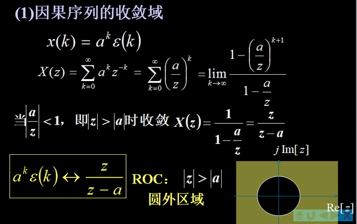 Z变换如何真正计算及其与DTFT的频谱连续的关系 - 知乎