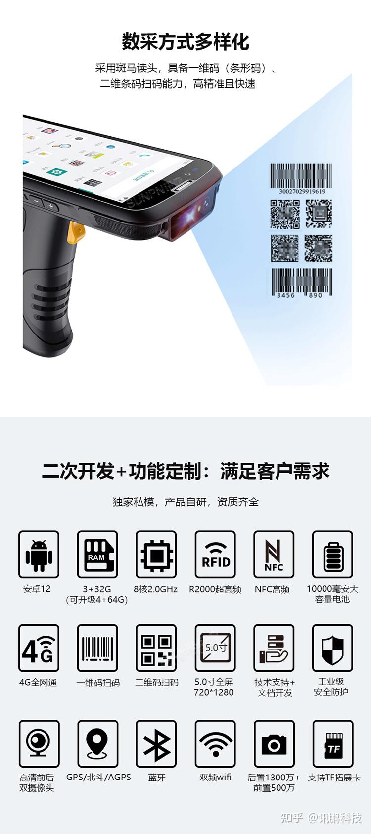 改善低效作业，工业PDA助力仓储数字化转型 - 知乎