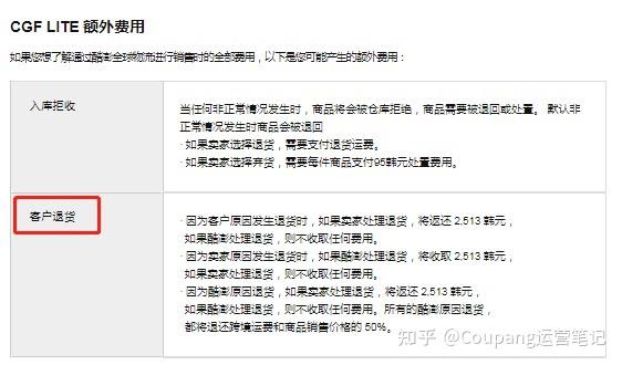 CGF/CGF LITE最详细介绍说明！！！ - 知乎