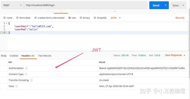 手把手教你，使用JWT实现单点登录 - 知乎