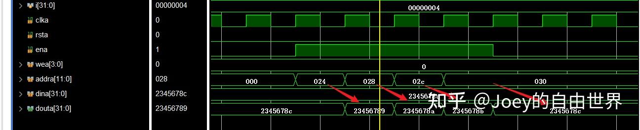 Xilinx AXI Bram Ctrl IP核使用（二） - 知乎