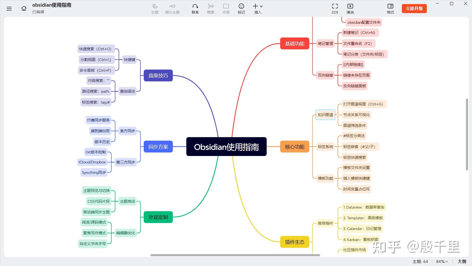 用DeepSeek 5步生成Xmind思维导图：保姆级Obsidian指南（附全流程截图） - 知乎
