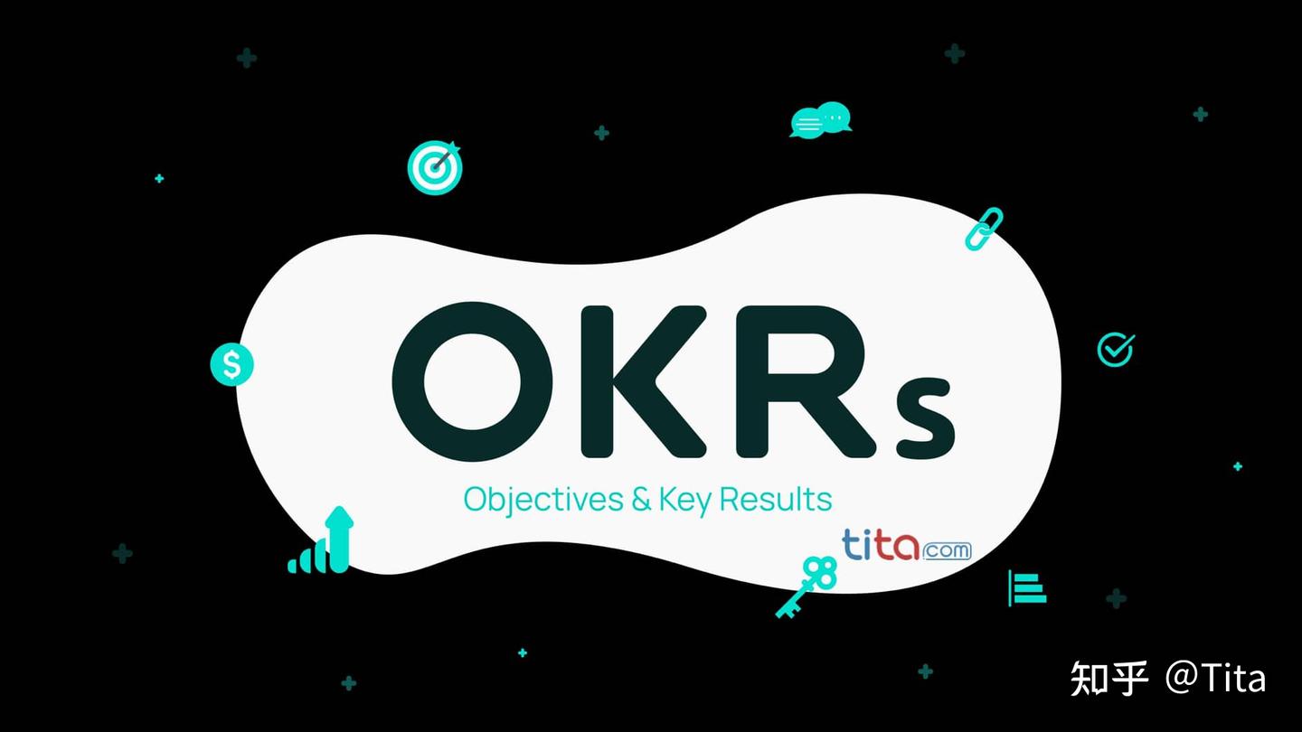 OKR案例：如何将公司级OKR拆解成部门/个人的OKR - 知乎