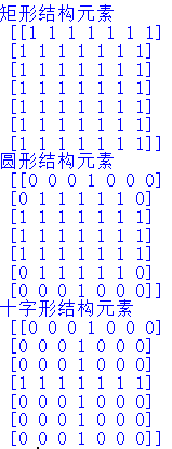 Opencv-python学习：（三）图像平滑处理与腐蚀膨胀操作 - 知乎
