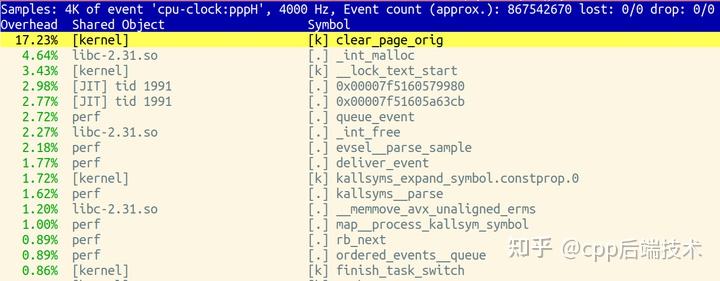 Linux 性能分析工具 perf 的使用指南 - 知乎