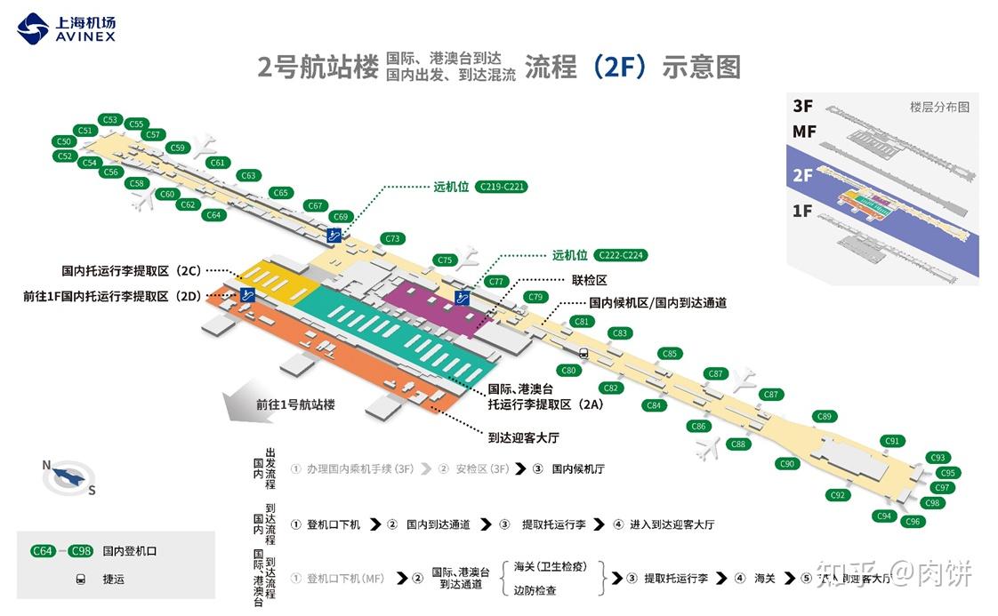 上海浦东机场 登机口 分布图 - 知乎