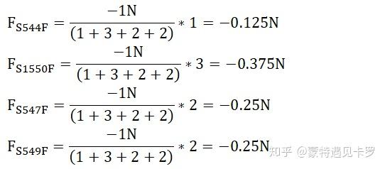 RBE2和RBE3单元的理论基础和ANSYS实现(2) —— RBE3 - 知乎